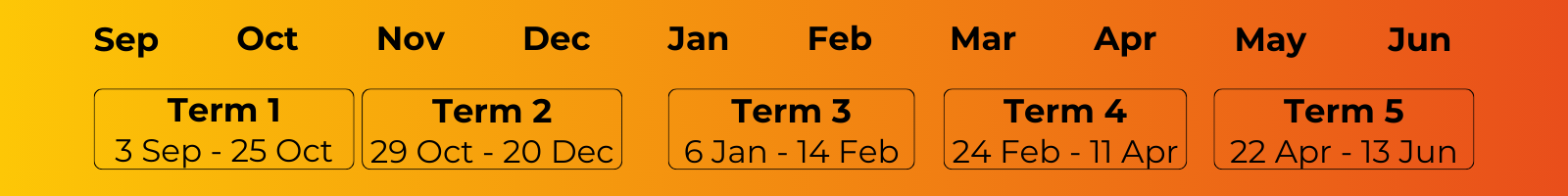 DPO (Data Protection Officer) Training Course